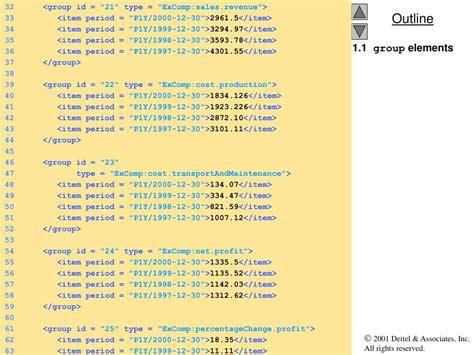 Ppt Chapter 27 Xml Extensible Markup Language Powerpoint Presentation Id 4374533