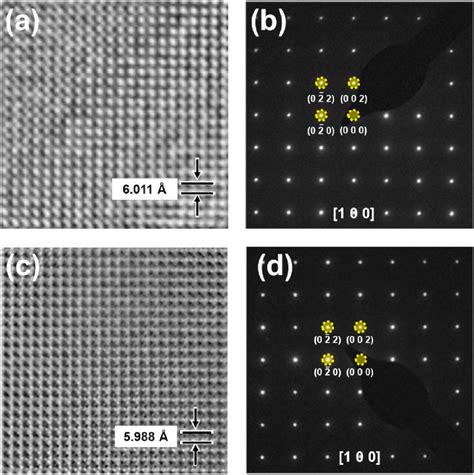 a 1 0 0 high resolution tem micrograph and b saed pattern of the