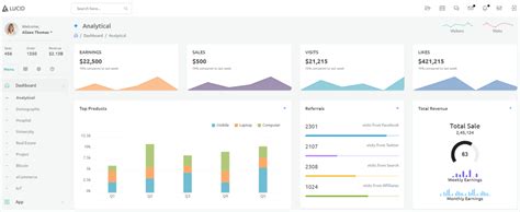 Top Free Laravel Admin Templates Themes
