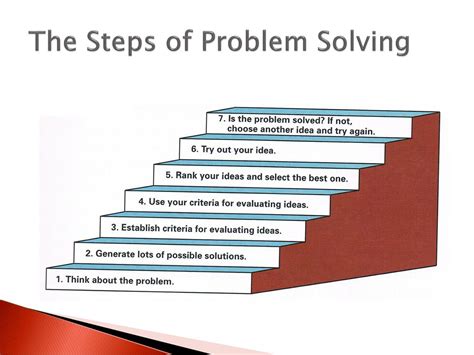 The Problem Solving Process and De Bono’s Hats - ppt download