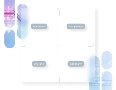 Data Modelling A Guide To Techniques And Best Practices