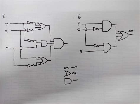 Solved Do Not Use Chatgpt And If You Will Solve This Question In One