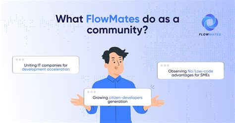 Flowmates On Linkedin Lowcode Nocode Citizendevelopers Opensource Code Development