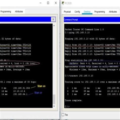 Pdf Integration Of A Voice Over Internet Protocol Voip Solution With Internet Protocol