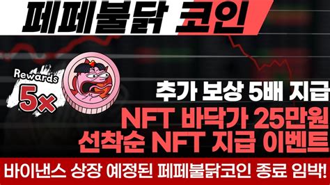 페페불닭 코인 긴급속보 바이낸스 상장 예정 프리세일 기간동안 구매하면 페페불닭코인 5배 추가보상과 선착순 Nft지급 이벤트 페페불닭이 출시한 시바김밥nft 바닥가 25