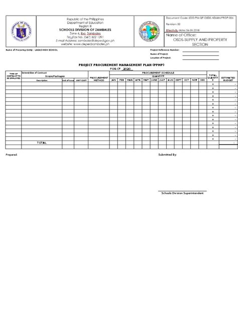 Project Procurement Management Plan Ppmp For Cy 2020 Pdf Business