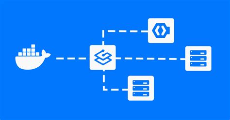 Self Hosting Sso With Traefik Part 1 Keycloak Joeeey