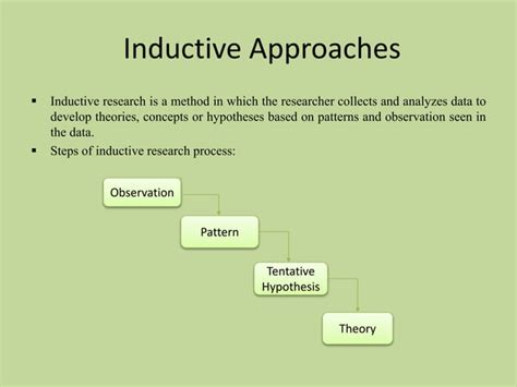 Definition Of Inductive And Deductive Research Approaches And Type Of Research Pptx Science