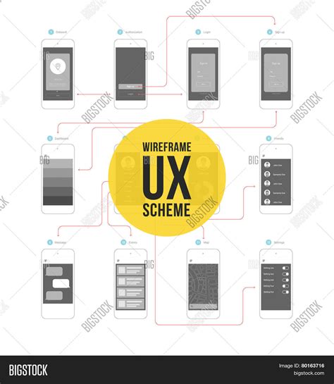 Wireframe Ux Kit Vector Photo Free Trial Bigstock