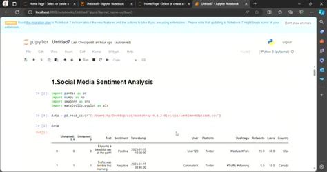 Himakshi Manmode On Linkedin Datascience Internship Python Numpy