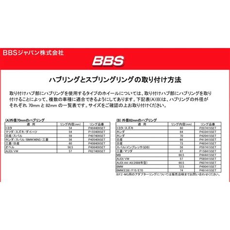 Bbs 正規品！pfs仕様／bbsホイール専用アダプターリング（ハブリング）4個 大 スプリングリング付 下記よりご希望サイズをお選び頂き