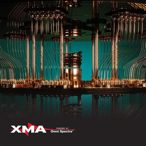 Xma Corporation An Amphenol Company On Linkedin What Exactly Is