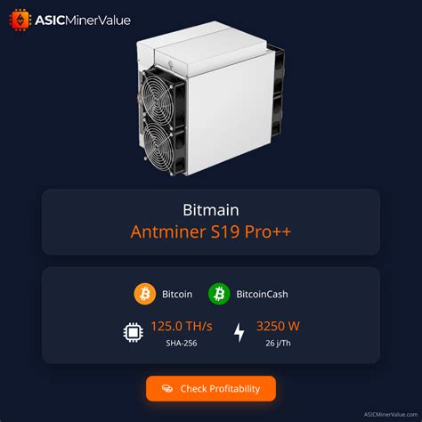 Bitmain Antminer S19 Pro 125th S Mining Profit Calculator Asic Miner Value