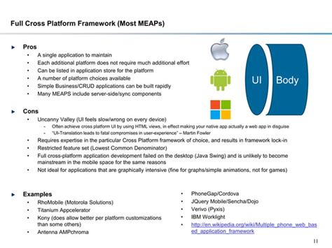 Cross Platform Mobile Application Architecture Pptx Web Development