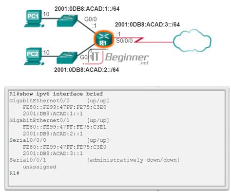 Introduction To Networks Instructor Materials Chapter IP Addressing