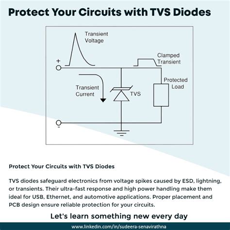 Sudeera Senavirathna On Linkedin Circuitprotection Electronicsdesign