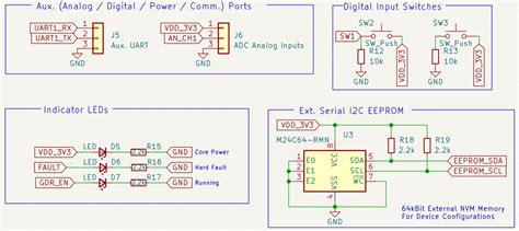 Stm32 Esc Pcb Design Foc Esc For Bldc Motors
