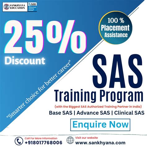 Sankhyana Consultancy Services Pvt Ltd On Linkedin Sankhyana Sankhyanaeducation Courses