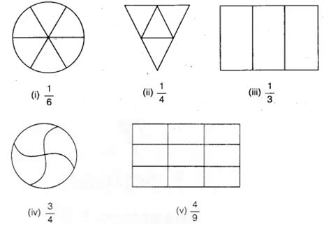 Colour The Part According To The Given Fraction CBSE Class Maths Learn CBSE Forum