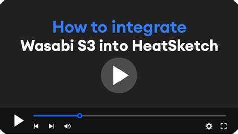 Heatsketch Heatmap And Session Recording Tool Saas Platform Xerone It