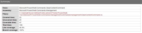 Code Coverage Part PowerShell Team