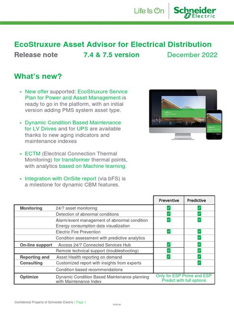 Ecostruxure Asset Advisor For Ed Release Note 7 4and7 5 Pdf Network Topology Icon Computing