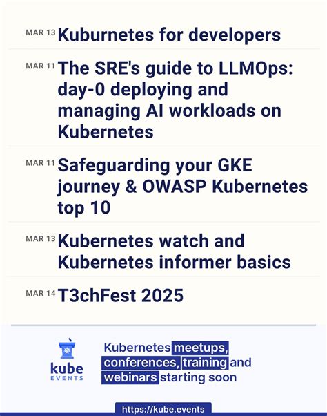📅 Kubernetes Events Starting In The Next 24 Hours Safeguarding Your Gke… Kube Events