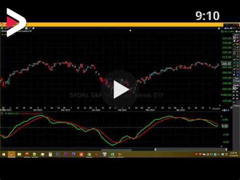 How to Calculate MACD in Excel دیدئو dideo How to Calculate MACD in Excel دیدئو dideo