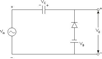 Engineering Physics Tutorials Clamper Clamper Circuit Diode Clamper Circuit Clamper