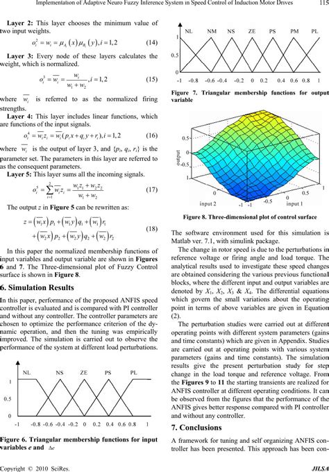Implementation Of Adaptive Neuro Fuzzy Inference System In Speed Control Of Induction Motor Drives
