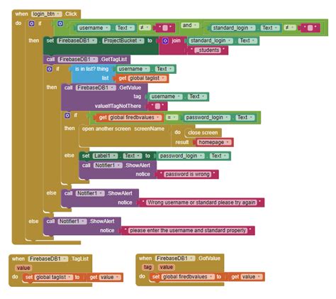login system problems mit app inventor help mit app inventor community