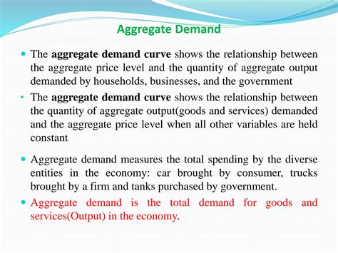 SOLUTION Aggregate Demand Studypool