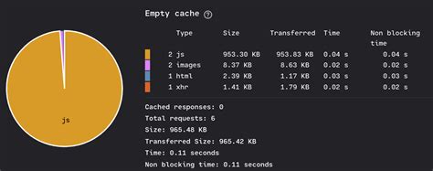 GitHub NotKisshore Zer Bin Main