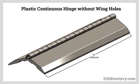 Types Of Continuous Hinge At Alana Toomey Blog