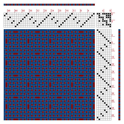 Python Weaving Tools — Pyweaving 008dev