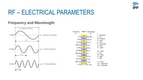 Keeping A High Level In Technical Skills International Precision Products