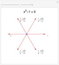 Roots Of Unity Wolfram Demonstrations Project