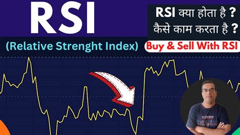 Rsi Trading Strategy Rsi Technical Indicator Rsi Moving Average Profitable Intraday