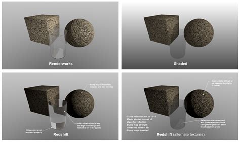 Redshift Bugs And Limitations Rendering Vectorworks Community Board