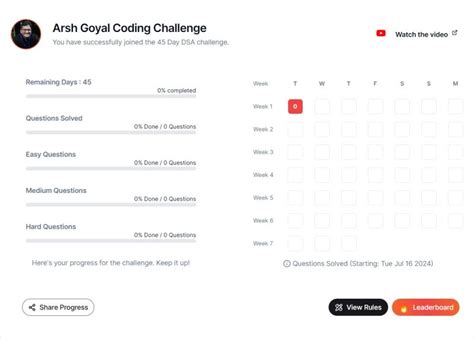 Crackyourinternship Crackyourplacement Siddhesh Wayal