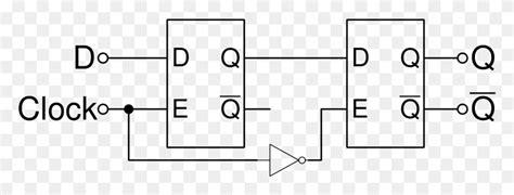 Negative Edge Triggered Master Slave D Flip Flop Positive Edge
