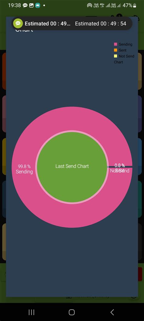 Bulk Sms Sender Bss Redradicalapp™