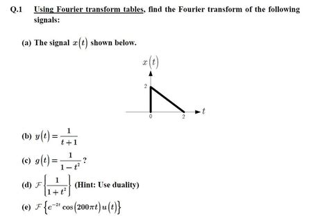 solved q 1 using fourier transform tables find the fourier