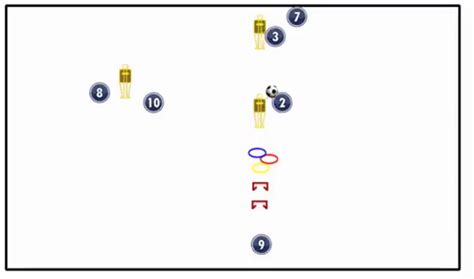 Ot Activation Set Up