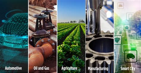 Edge Ai The Next Generation Of Artificial Intelligence For Aiot Applications Candt Solution Inc