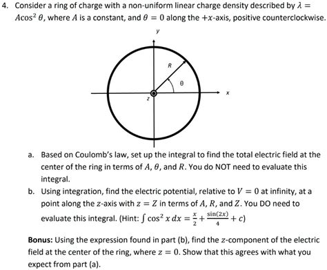 Consider A Ring Of Charge With A Non Uniform Linear Charge Density