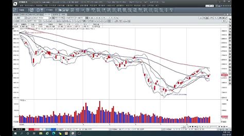 급등주 세아특수강 네옴시티 철강 건축 아람코 상한가 대박주 삼성전자 주식투자 Youtube