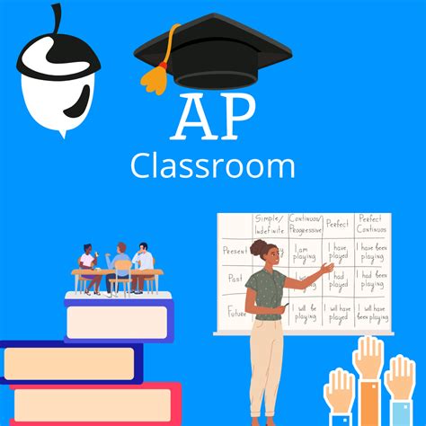 Ap Classes Are They Worth It The Tower Pulse Ap Classes Are They Worth It The Tower Pulse