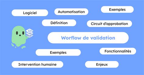 Workflow De Validation Accéléré Mise En Place Et Exemples