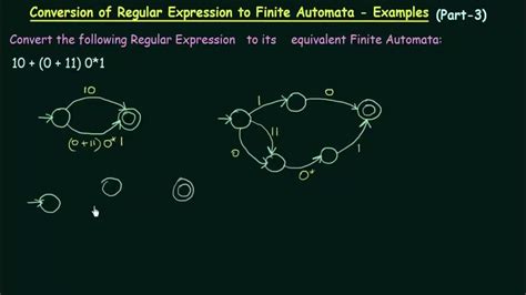 57 Conversion Of Regular Expression To Finite Automata Examples Part 3 Youtube